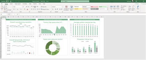 10 Free Team Capacity Planning Templates Clickup Excel