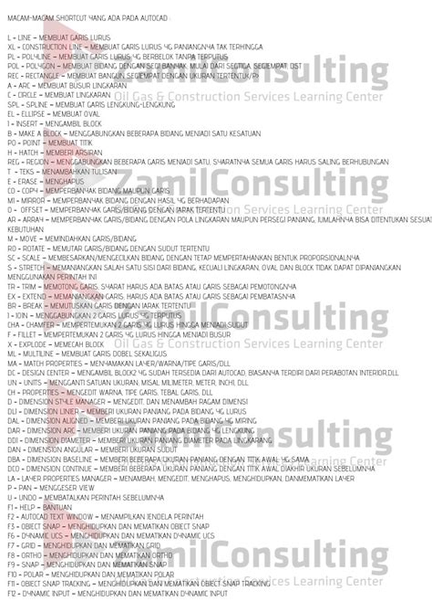 COURSE AUTOCAD Zamil Consulting