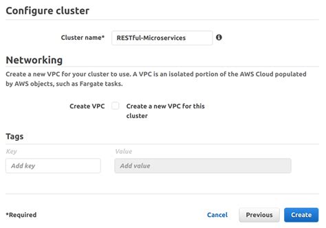 Deploying RESTful Microservices As Docker Containers In ECS Fargate Systems Plus