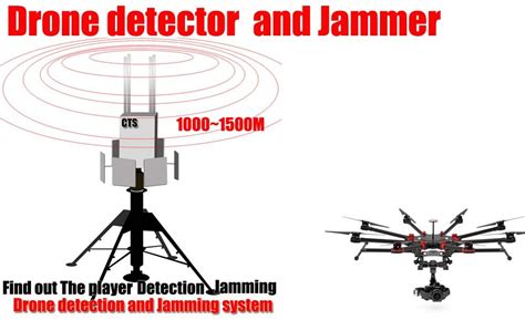 Drone Detector Jammer With Rf Spectrum Analysis