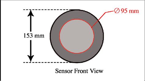 Technical Drawing Of The Pyroelectric Sensor Download Scientific Diagram