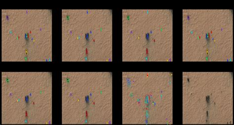 This Figure Shows Our Review Plots For Determining The Best Clustering Download Scientific
