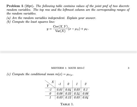 Solved Problem 5 2opt The Following Table Contains Values Of The