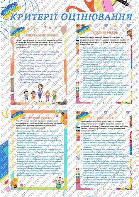 Плакат Критерії оцінювання НУШ Ілюстрації НУШ