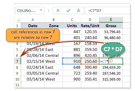 Cell References In Excel W3resource