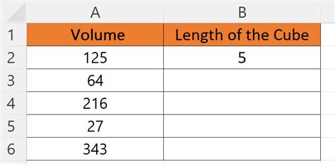 Cube Root In Microsoft Excel Spreadcheaters
