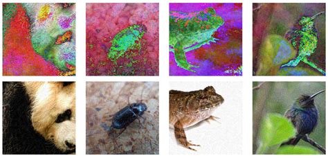A High Transferability Adversarial Sample Generation Method Incorporating Frequency Domain