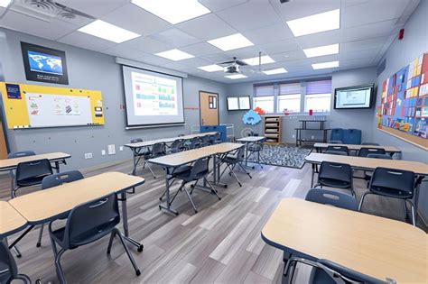 Exploring A Modern Classroom Desks Chairs And Technology Integration For Enhanced Learning