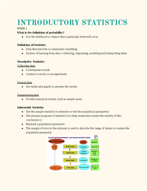 Introductory Statistics Notes Introductory Statistics Week 1 What