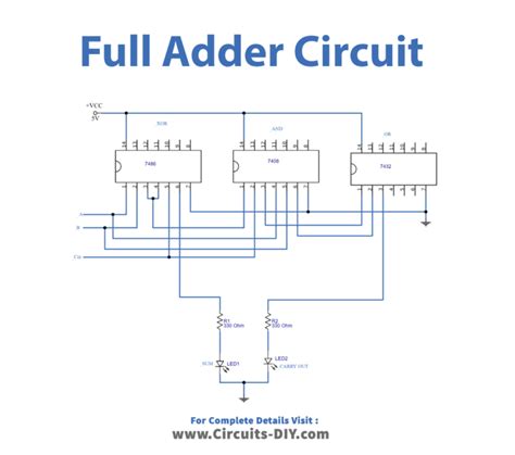 Full Adder Circuit Diagram