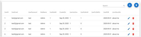 Html Float To Right Using Angular Material Stack Overflow