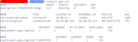 Kubernetes Ingress With Metallb Not Working What Am I Missing Rkubernetes