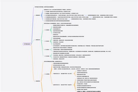 流程图软件visio破解版 Boardmix社区专题