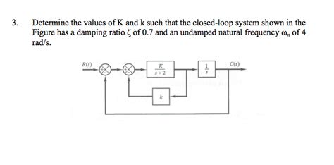 solved determine the values of k and k such that the