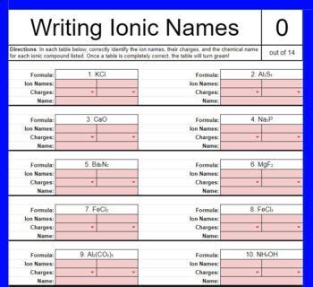 Writing Ionic Names SELF GRADING Google Sheet By The Virtual Science Lab