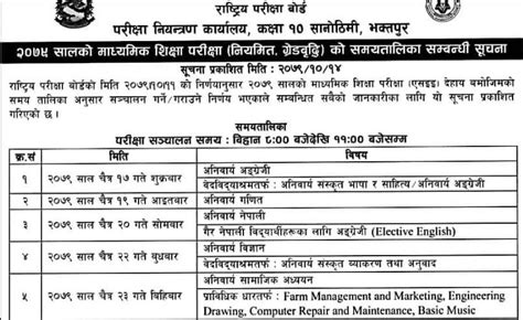 See Exam Routine 2079 See Routine 2079 Gyanmark