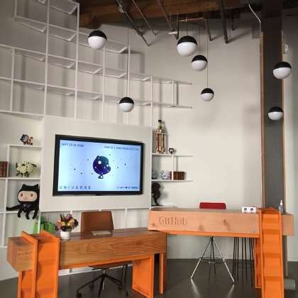 GitHub Office Photos Glassdoor