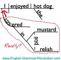 What Is A Misplaced Modifier