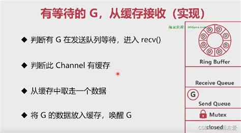 Go语言核心编程三 协程golang协程的g0 Csdn博客 Go语言核心编程三 协程golang协程的g0 Csdn博客