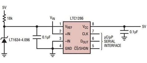 What Is Filtering Learn What Resistor Capacitor Rc Low Pass Filters Are And Where You Can Use