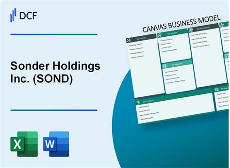 Sonder Holdings Inc Sond Business Model Canvas