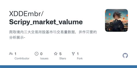 Github Xddembrscripymarketvalume 爬取境内三大交易所股基市场交易量数据，并作简要的分析展示~