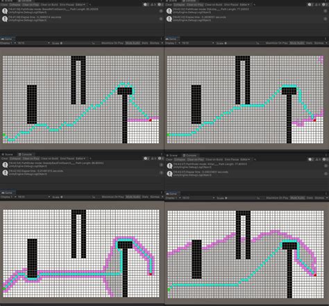 Github Soemyatminpath Finding Unity Breadth First Search Dijkstra
