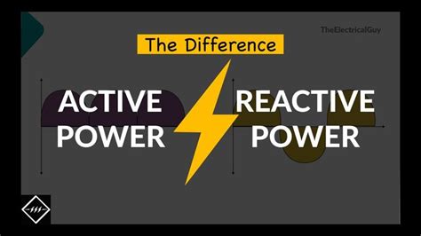 Difference Between Active Power Reactive Power TheElectricalGuy