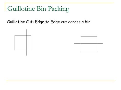 Ppt A Tale Of 2 Dimensional Guillotine Bin Packing Powerpoint Presentation Id1759419 Ppt A Tale Of 2 Dimensional Guillotine Bin Packing Powerpoint Presentation Id1759419