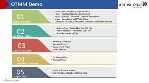 Opentext Media Management Demonstration Pptx