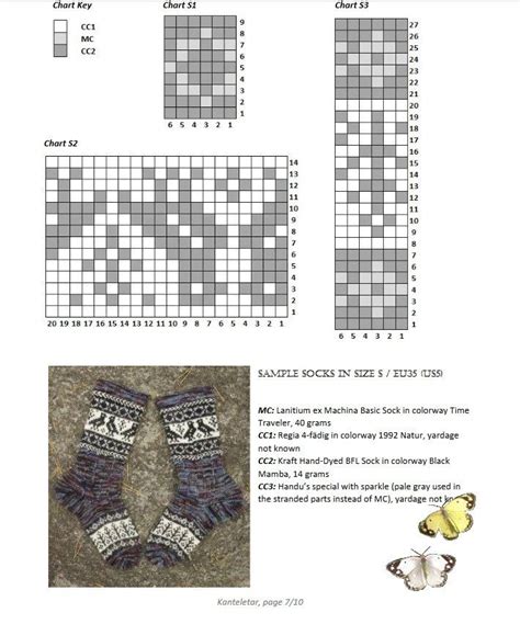 Pin By Evelyn Allen On Knitting Graphs Sock Knitting Patterns Knitting Socks Loom Knitting