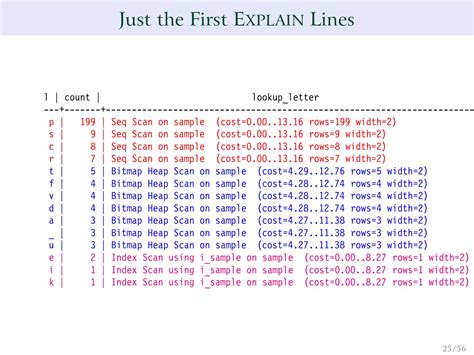 Explaining The Postgres Query Optimizer