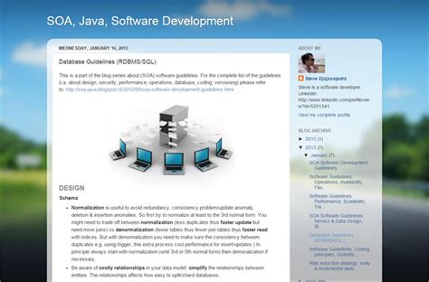 13 Blog Articles On Database Design Best Practices And Tips Vertabelo