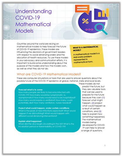 Mathematical Model New Mathematical Model Identifies Role Of