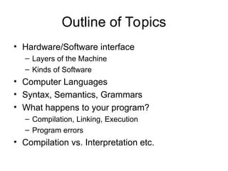 Introduction Computer Programming And Operating System Ppt Operating Systems Computer