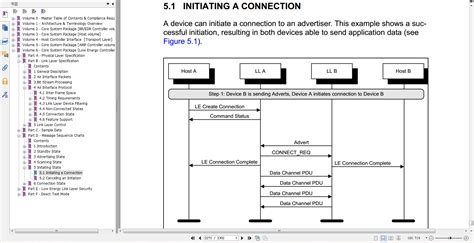 蓝牙连接【connection Modesprocedures】【从机请求更新连接参数】【断开连接原因hci Error