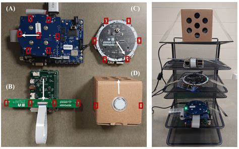 Microphone Arrays Used In The Data Collection Download Scientific