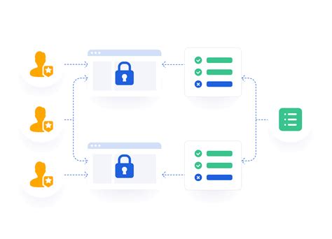 Idmesh 身份网格 身份基础设施 身份云 统一身份认证