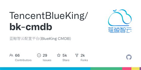 Issues · Tencentbluekingbk Cmdb · Github