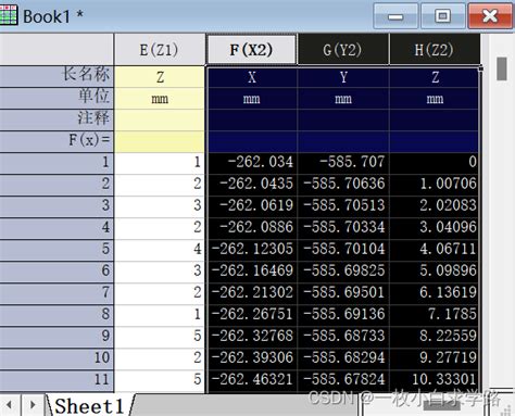 Origin中将立方体与轨迹图结合如何使用orgin绘制三维轨迹图 Csdn博客