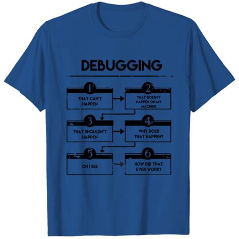 6 Stages Of Debugging Computer Programming T Shirt Sold By Eduardo Soares Sku 7744820 Printerval