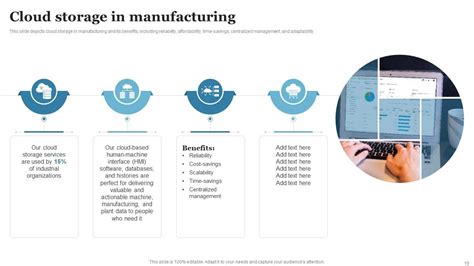top 10 cloud computing powerpoint presentation templates in 2025
