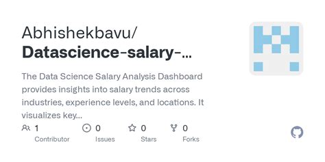 Github Abhishekbavudatascience Salary Analysis Dashboard The Data Science Salary Analysis