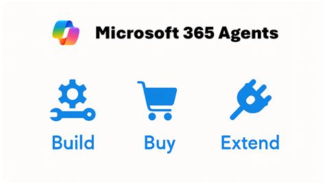 Universal Actions For Adaptive Cards On Microsoft Teams Nanddeep