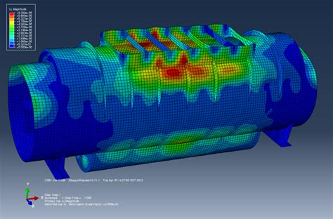 Finite Element Analysis And Computational Fluid Dynamicsfea And Cfd