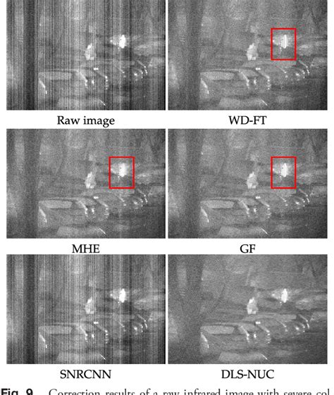 Figure 9 From Single Image Based Nonuniformity Correction Of Uncooled Long Wave Infrared