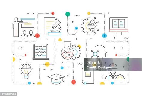 stem 교육 관련 라인 스타일 배너 디자인 웹 페이지 헤드 라인 브로셔 연례 보고서 및 책 표지 stem 주제에 대한 스톡