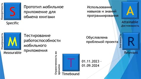 Разработка прототипа мобильного приложения для обмена книгами презентация онлайн
