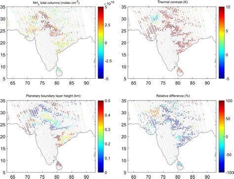 A Flexible And Robust Neural Network Iasi‐nh3 Retrieval Algorithm Whitburn 2016 Journal Of