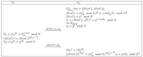 a mixed ciphertext to an additive ciphertext mixtoadd download scientific diagram
